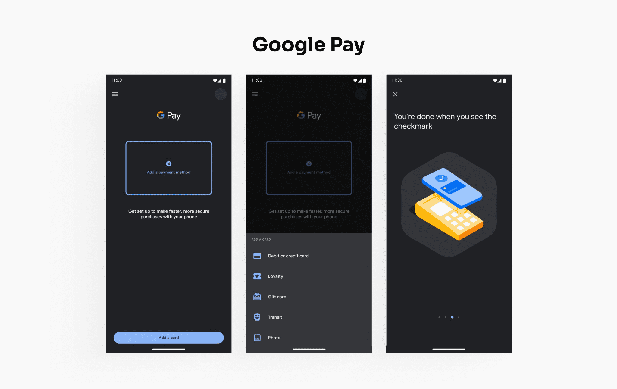 Wallet App Development: Types & Key Features of Digital Mobile Wallets ...